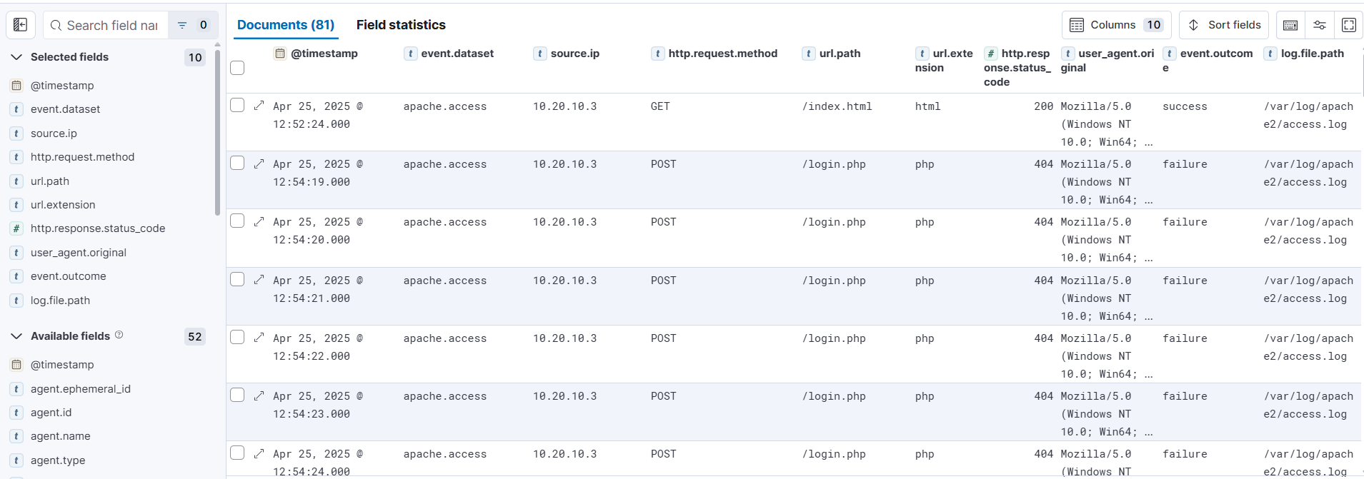 Brute-Force Attacks Using ELK SIEM and PCAP Analysis 0xElshazly | Mohamed Ayman Elshazly | DFIR ...